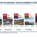 Cities Support Programme, Township Economic Development Project ...