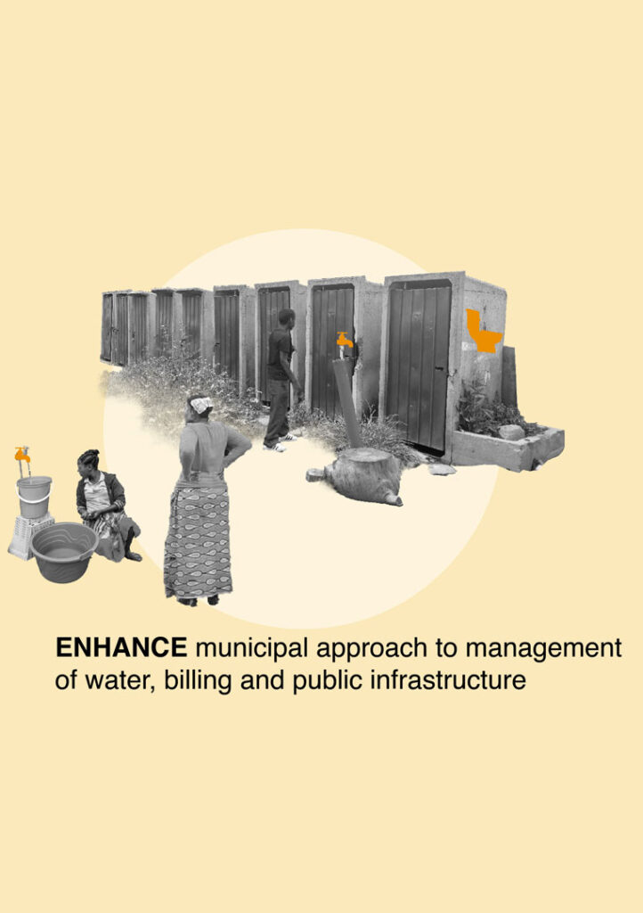 Water shortage: Best Bets infographics poster 2022 – Sustainable ...